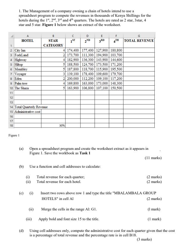 Form 3 Computer Studies Paper 2 End of Term 2 Examination 2024 - 2727