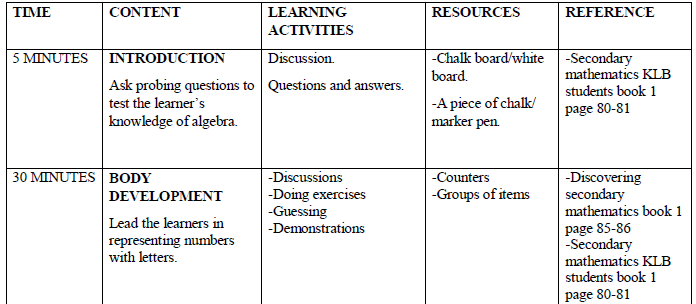 Algebraic Expressions Lesson Plans: Form 1 Mathematics Term 2 - 116
