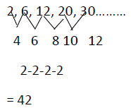 What is the next number in the pattern below? 2, 6, 12, 20, 30…