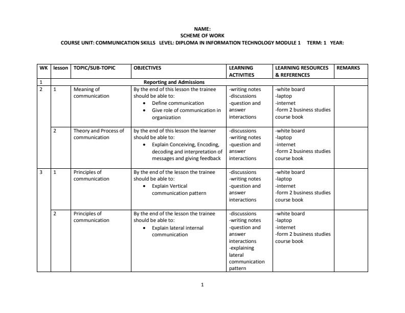 Diploma in ICT: Communication Skills Schemes of Work term 1 - 10273