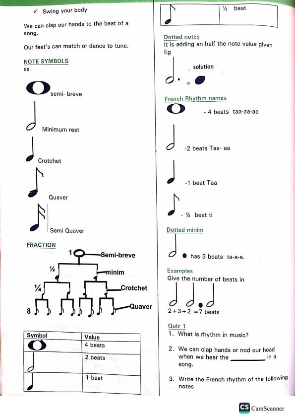 CBC Grade 6 Music Symbols and Term 1, 2 and 3 Sample Assessment Test ...