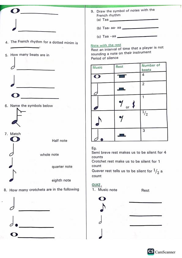 CBC Grade 6 Music Symbols and Term 1, 2 and 3 Sample Assessment Test ...