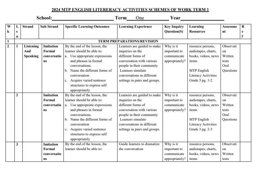 2024 Grade 3 MTP English Literacy Activities Term 1 - 6953