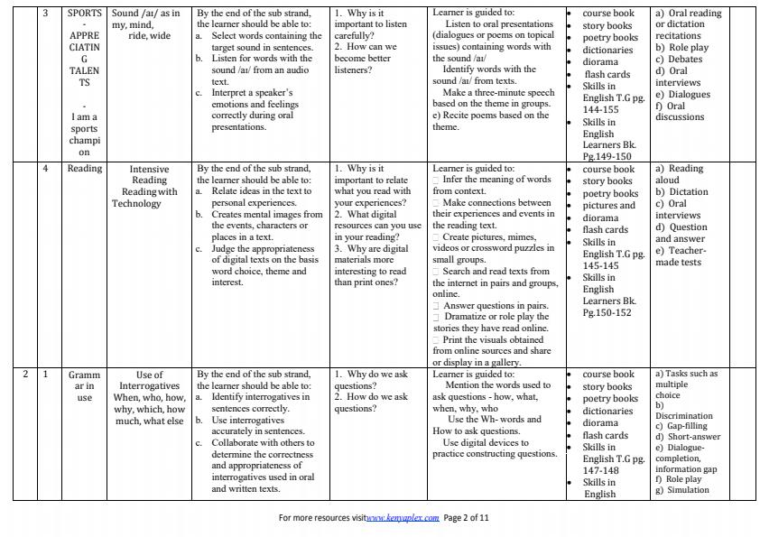 2024 Grade 5 Skills in English Schemes of Work Term 3 - 10362
