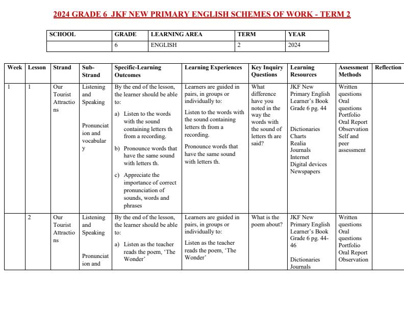 2024 Grade 6 Rationalized English Schemes of Work Term 2 - New JKF - 15789