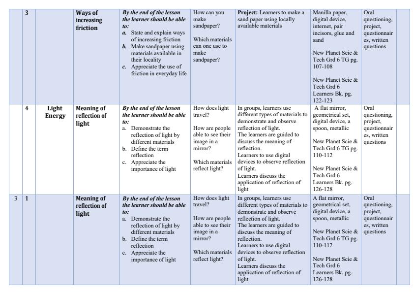Grade 6 Science and Technology schemes of work Term 3 - New planet - 11760