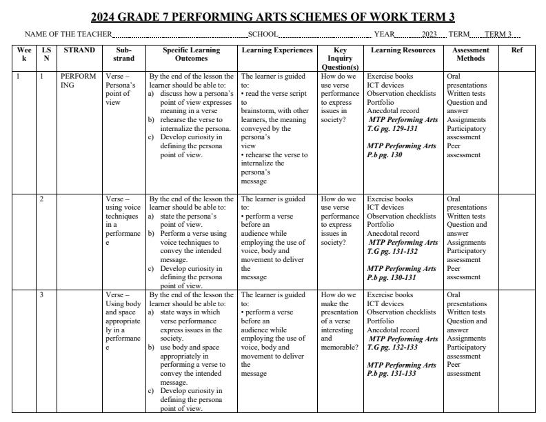 2024 Grade 7 Performing Arts Schemes of Work Term 3 - Mountain Top Publisher - 14569