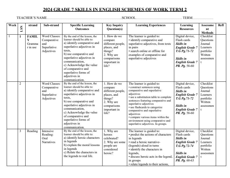 2024 Grade 7 Skills in English Schemes of Work Term 2 - 13892