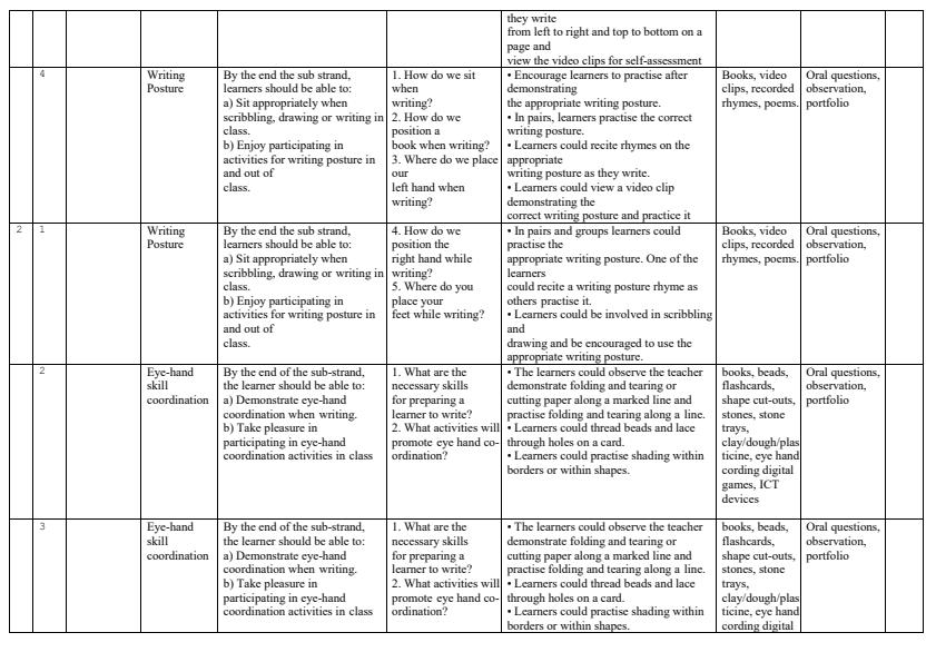 2024 PP1 Longhorn Language Activities Schemes of Work Term 3 - 8479