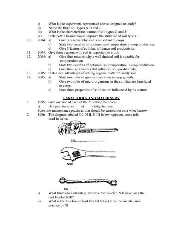 Agriculture Past KCSE Questions Per Topic: Form 1 to Form 4 - 3045