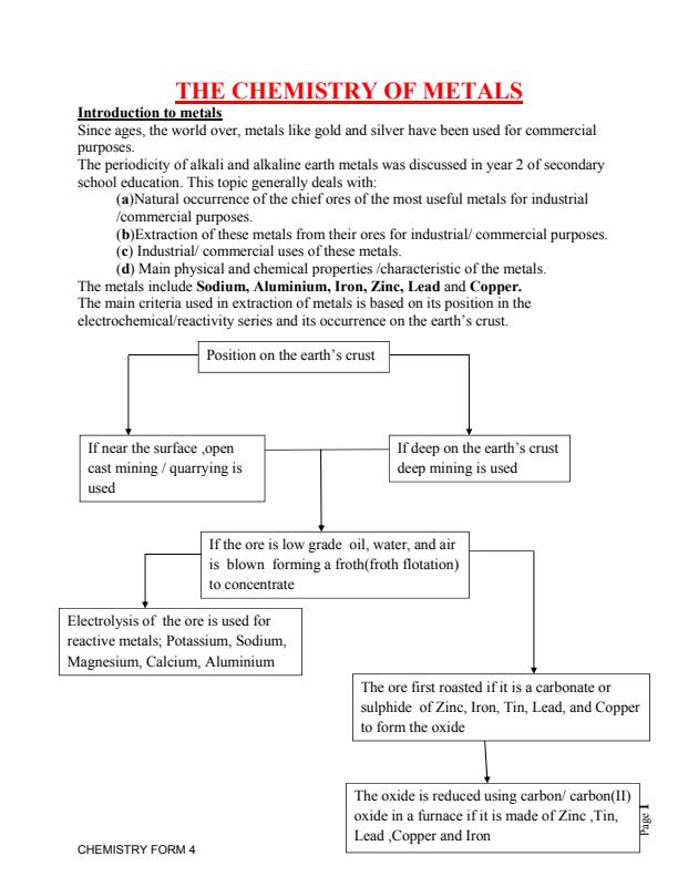 The Chemistry of Metals Notes - 4918