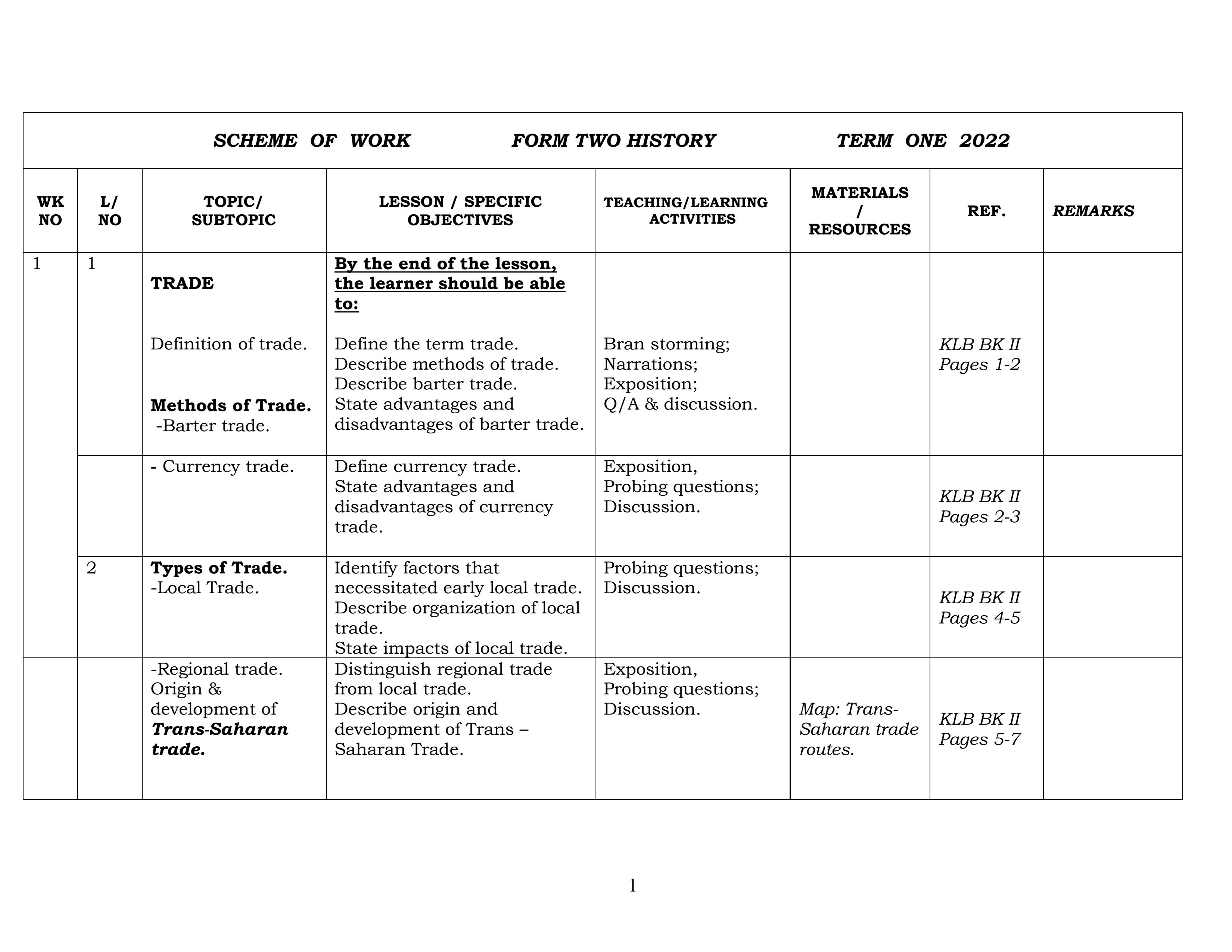 Form 2 History Schemes Of Work 2022 748 Form 2 History Schemes Of Work 2022 748