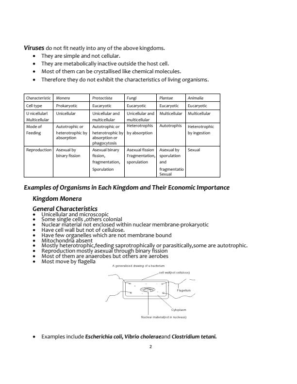 Form 3 Biology Notes on Classification II - 7827
