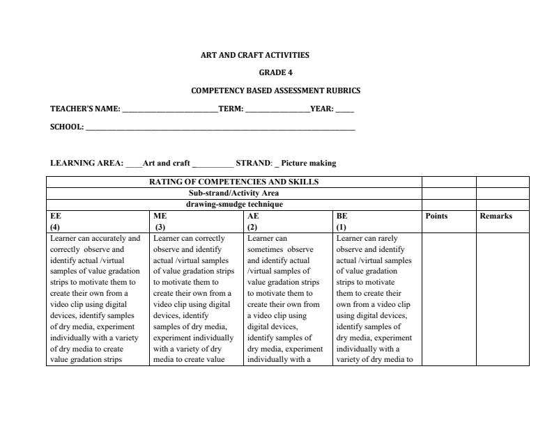 Diagram Rubric For Grading