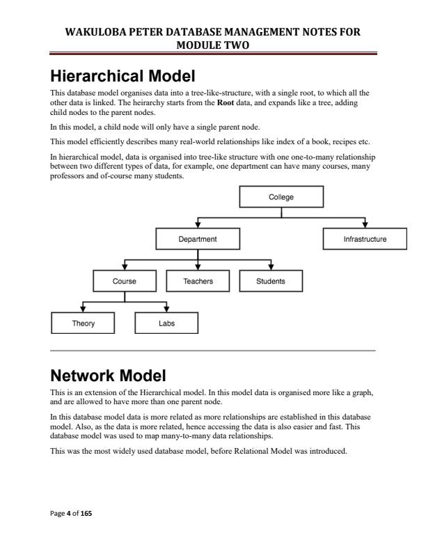 Diploma in ICT Database Management Systems Notes For Second Year - 8659