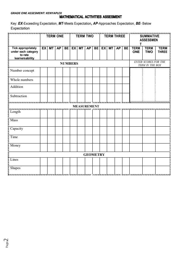 Assessment report book grade 1-3 combined (CBC) - 9518