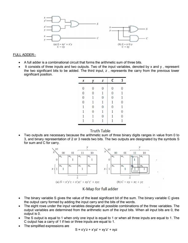 Combinational Logic Circuit Notes (Digital Electronics) - 17431