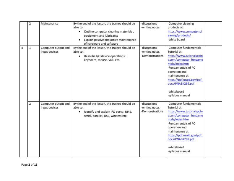 Craft Certificate in ICT Module 2: Computer Maintenance and Support ...