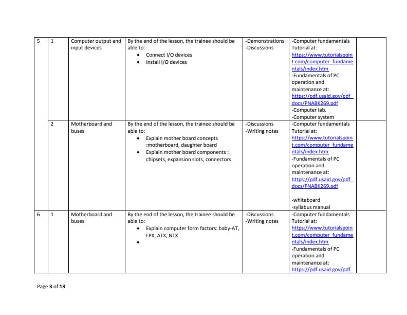 Craft Certificate in ICT Module 2: Computer Maintenance and Support ...