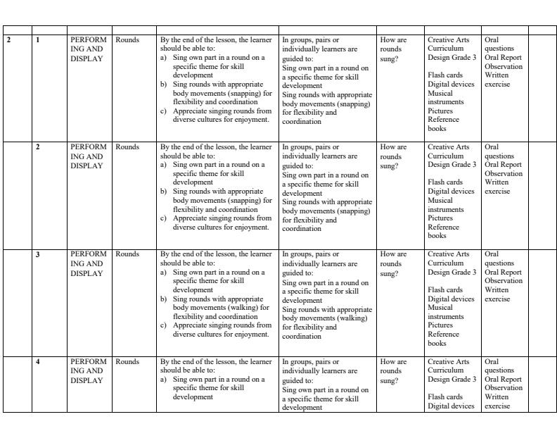 Grade 3 Rationalised Creative Arts Schemes of Work Term 2 - 16003