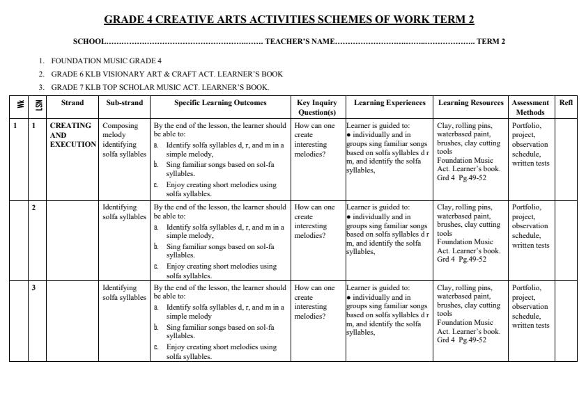 Grade 4 Rationalised Creative Arts Schemes of Work Term 2 - 15877