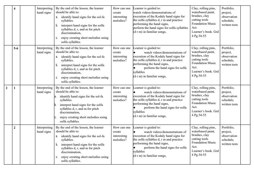 Grade 4 Rationalised Creative Arts Schemes of Work Term 2 (Updated) - 15877