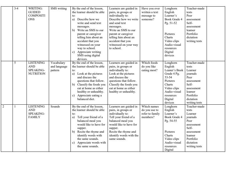 Grade 4 Rationalised English Schemes of Work Term 2 - Longhorn - 15788