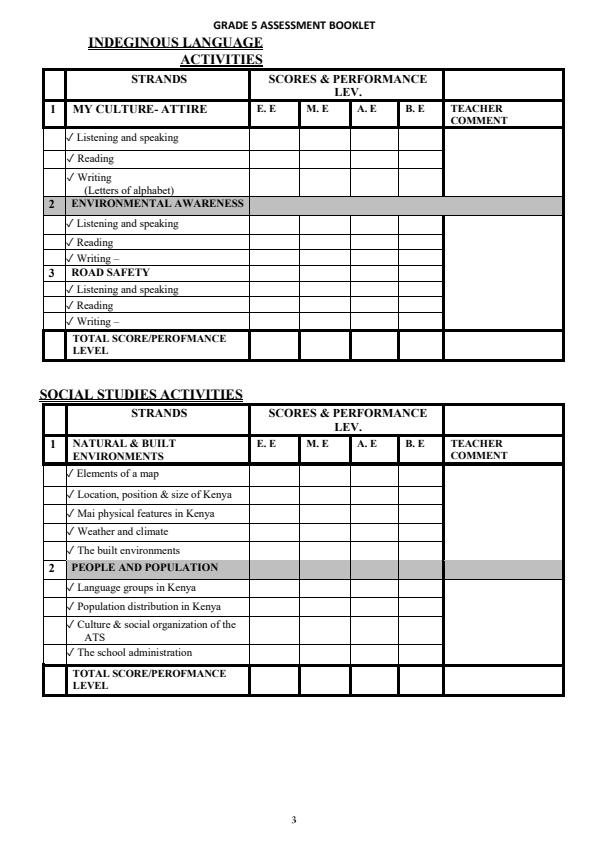 Grade 5 Rationalised Assessment Report Book (Updated)