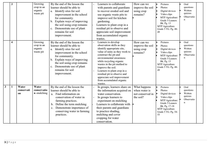 Grade 5 Rationalized Agriculture and Nutrition Schemes of Work Term 1 ...