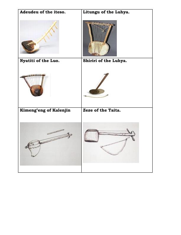 Grade 6 Creative Arts and Sports Lesson Notes Term 1 - 15739