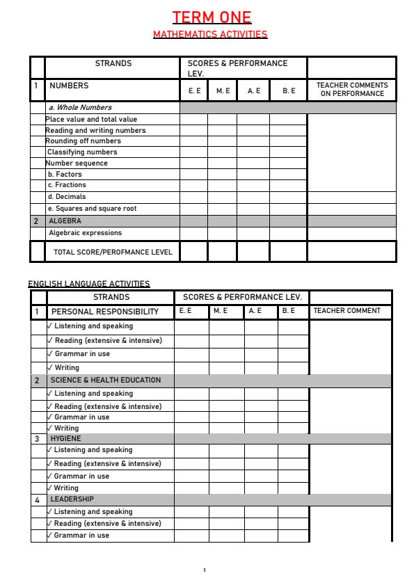 Grade 7 Rationalized Assessment Book (Updated)