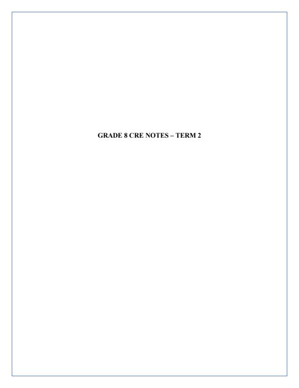 Grade 8 Rationalized CRE Notes Term 2 - 15585