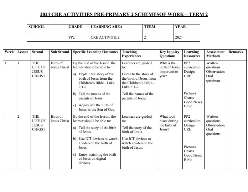 PP2 CRE Schemes of Work Term 2 - Rationalized - 16085
