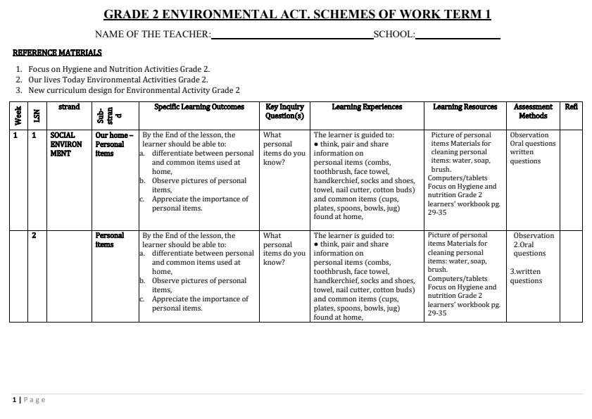 Grade 2 Environmental Activities