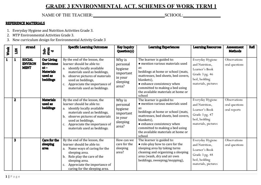 Rationalized Grade 3 Environmental Activities Schemes of Work Term 1 ...