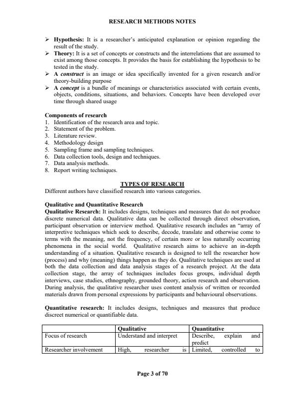 Research Methods Notes Year 3 - 4108