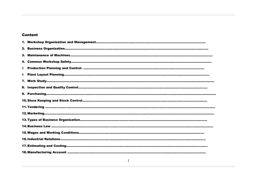 Workshop Organization and Management (WOM) Notes - 15671
