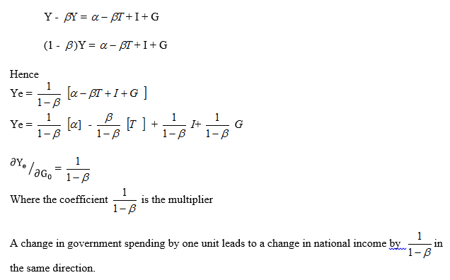 Describe the multiplier concept with government spending.