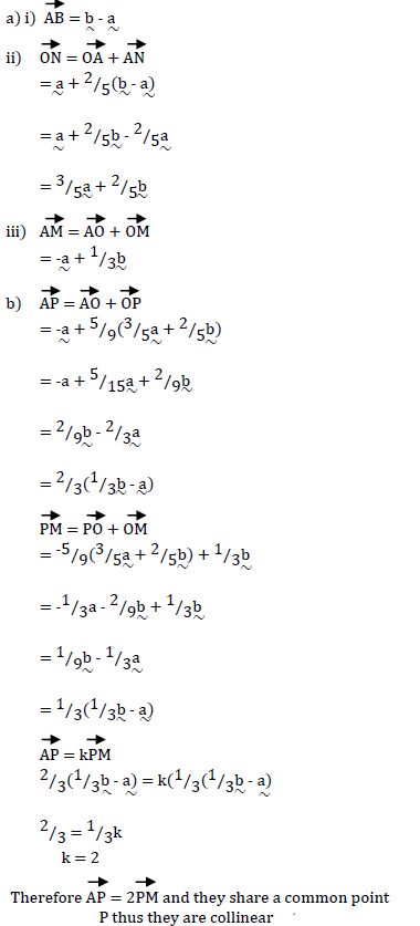 The figure below shows triangle OAB in which OA = a and OB = b. M and N ...
