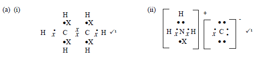 Using electrons in the outermost energy level, draw the dot (.) and ...