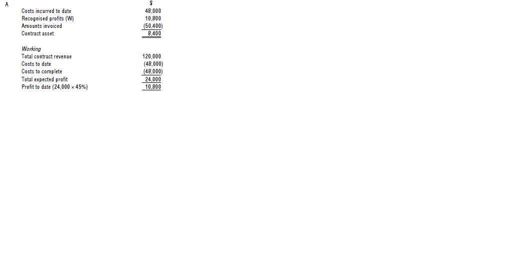 The Kitale Maize Mills is contemplating the purchase of a new high ...