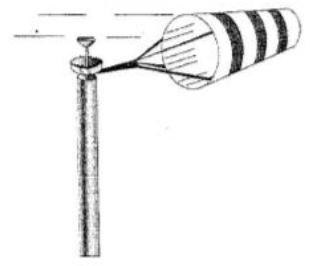 The diagram below represents a certain weather instrument. The ...