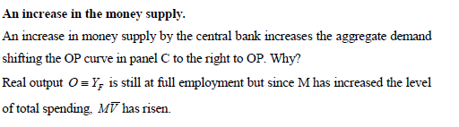 Demonstrate using the classical model how an increase in the money supply, an increase in income ...