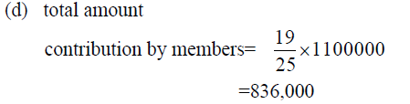 A group of people planned to contribute equally towards a water project ...